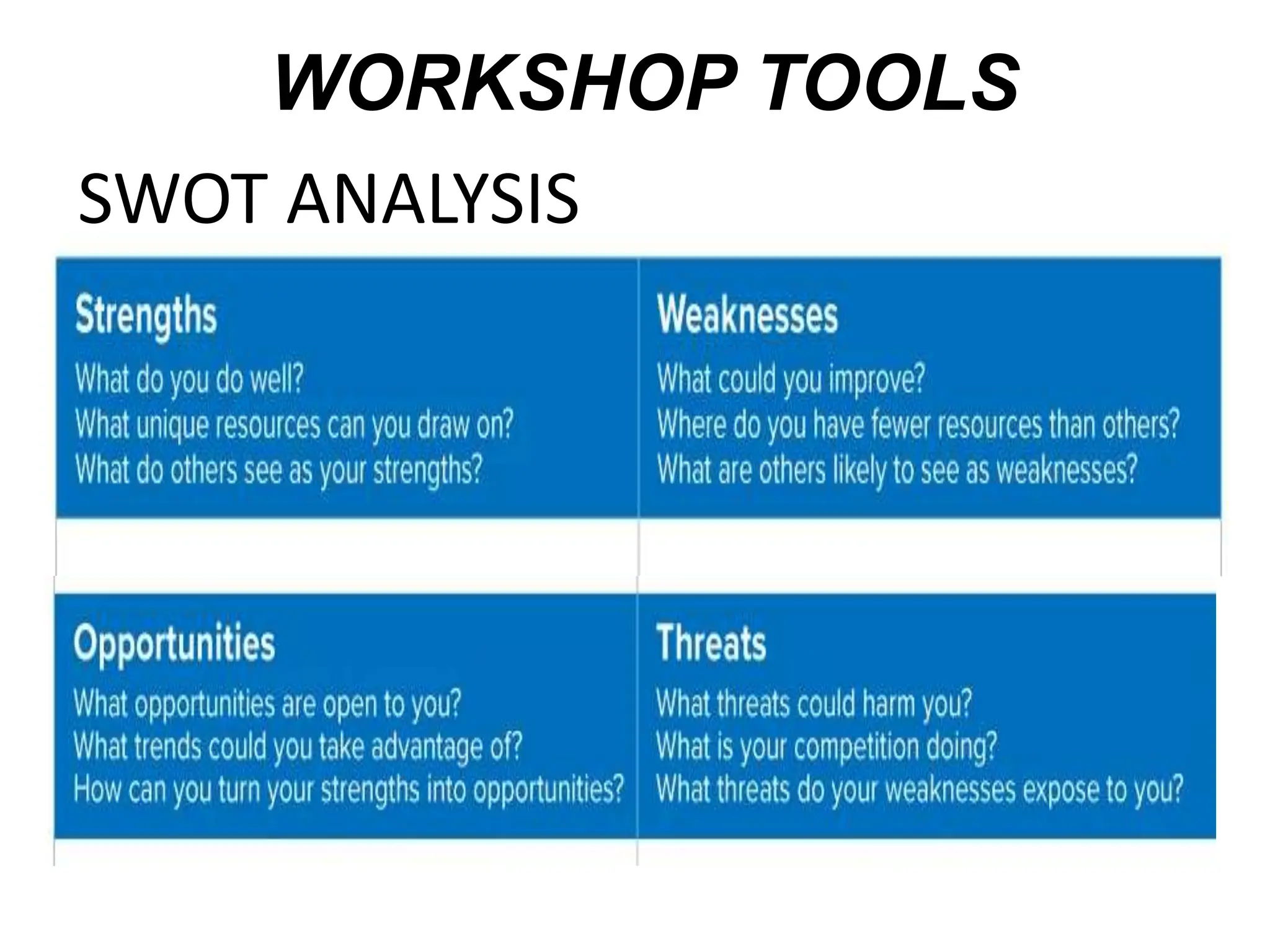 Local Development Process.pptx