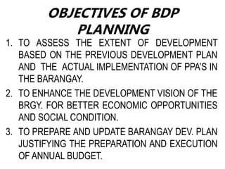 Local Development Process.pptx