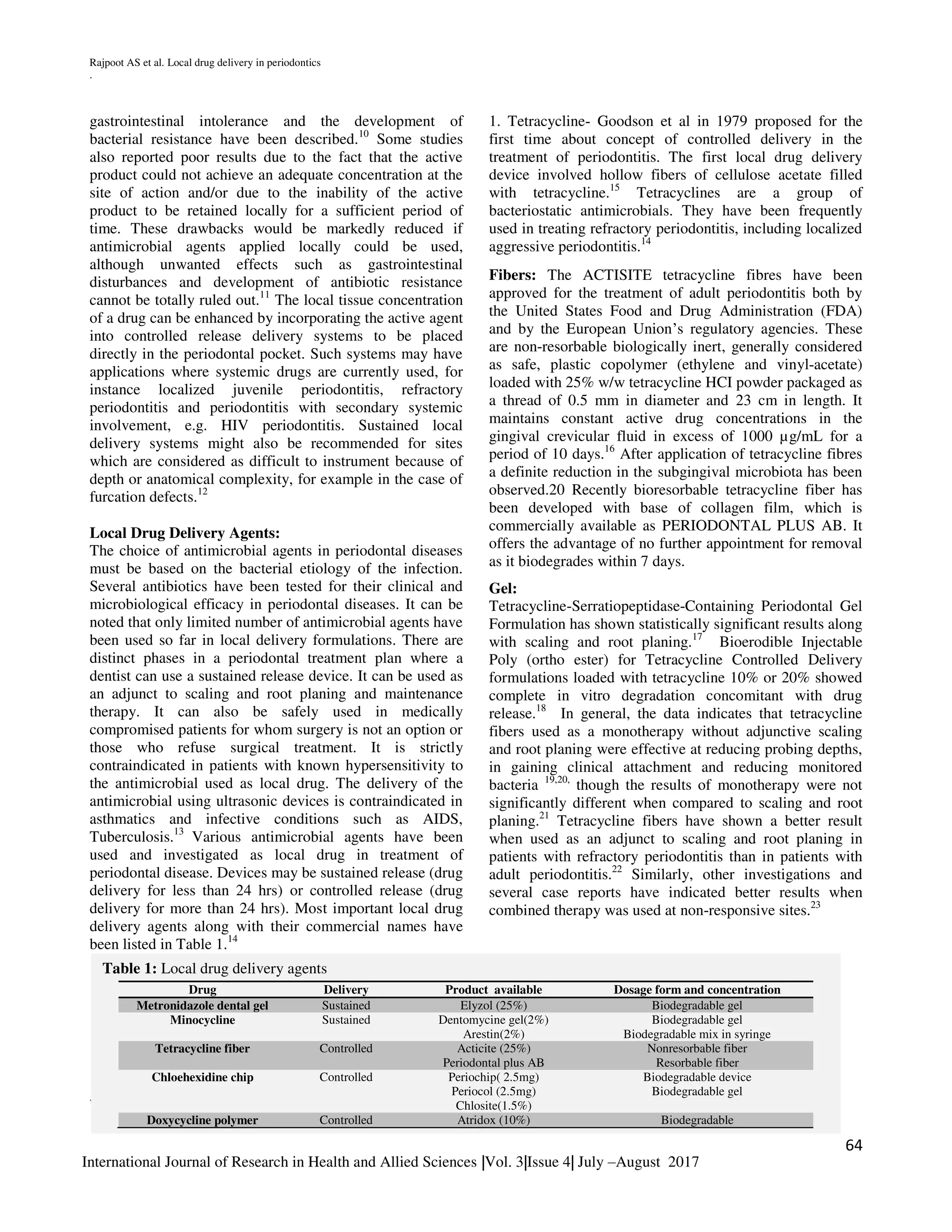 Local_Drug_Delivery_in_Periodontics.pdf