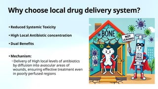 Local Drug Delivery systems and masque let technique.pptx
