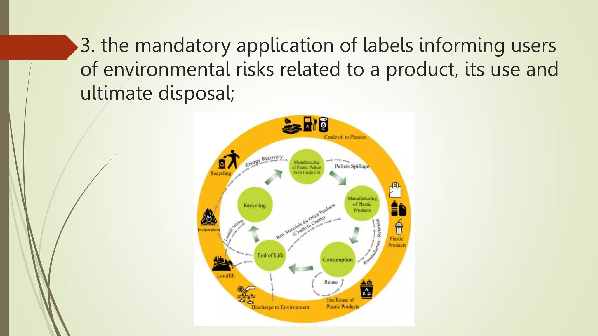 LOCAL ENVIRONMENTAL BEST PRACTICESloacal environmental best practices.pptx
