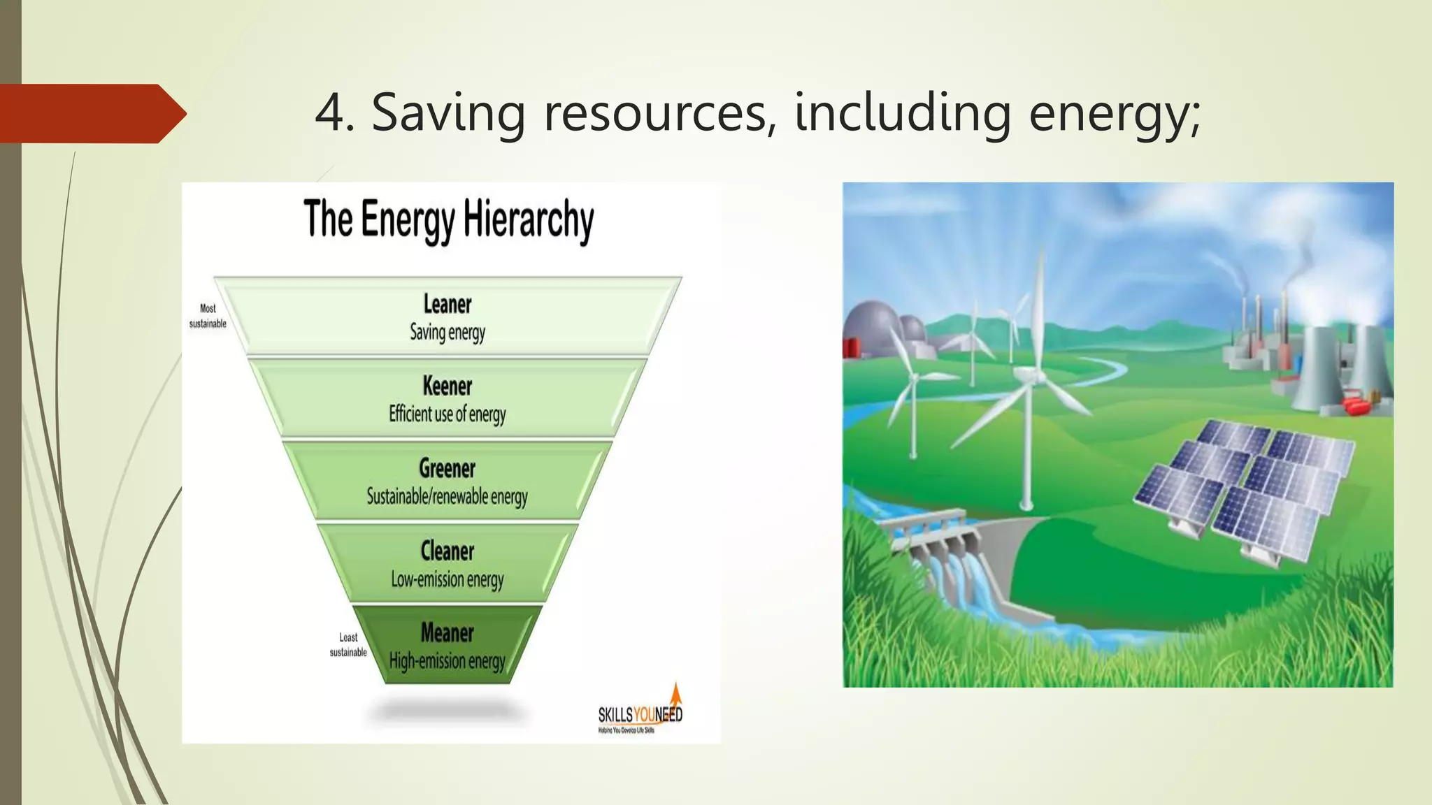 LOCAL ENVIRONMENTAL BEST PRACTICESloacal environmental best practices.pptx
