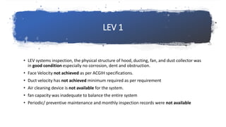 Local Exhaust Ventilation public sharing.pptx