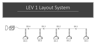 Local Exhaust Ventilation public sharing.pptx