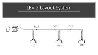 Local Exhaust Ventilation public sharing.pptx