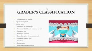 Local factors in etiology of malocclusion | PPTX