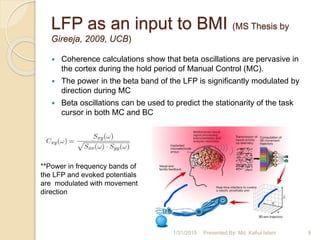 Local Field Potential (LFP): Literature Review | PPTX