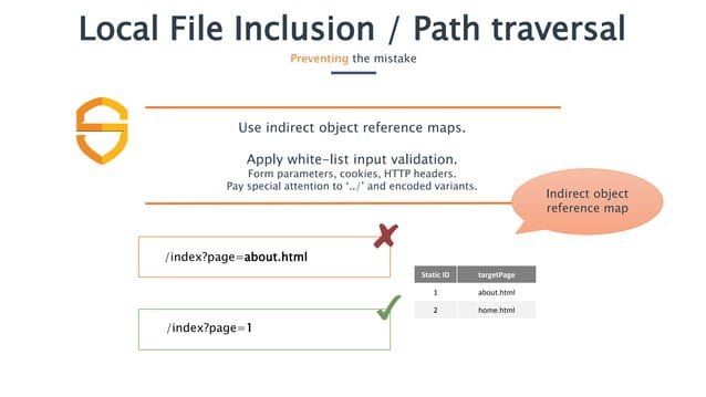 Secure Code Warrior - Local file inclusion | PPT