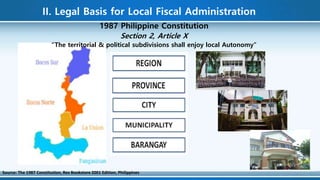 Local Fiscal Administration | PPTX