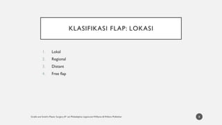 local flap definition and classification.pptx