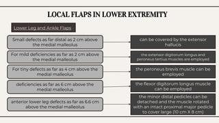 Local Flap of Lower Extremity.pptx