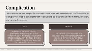 Local Flap of Lower Extremity.pptx