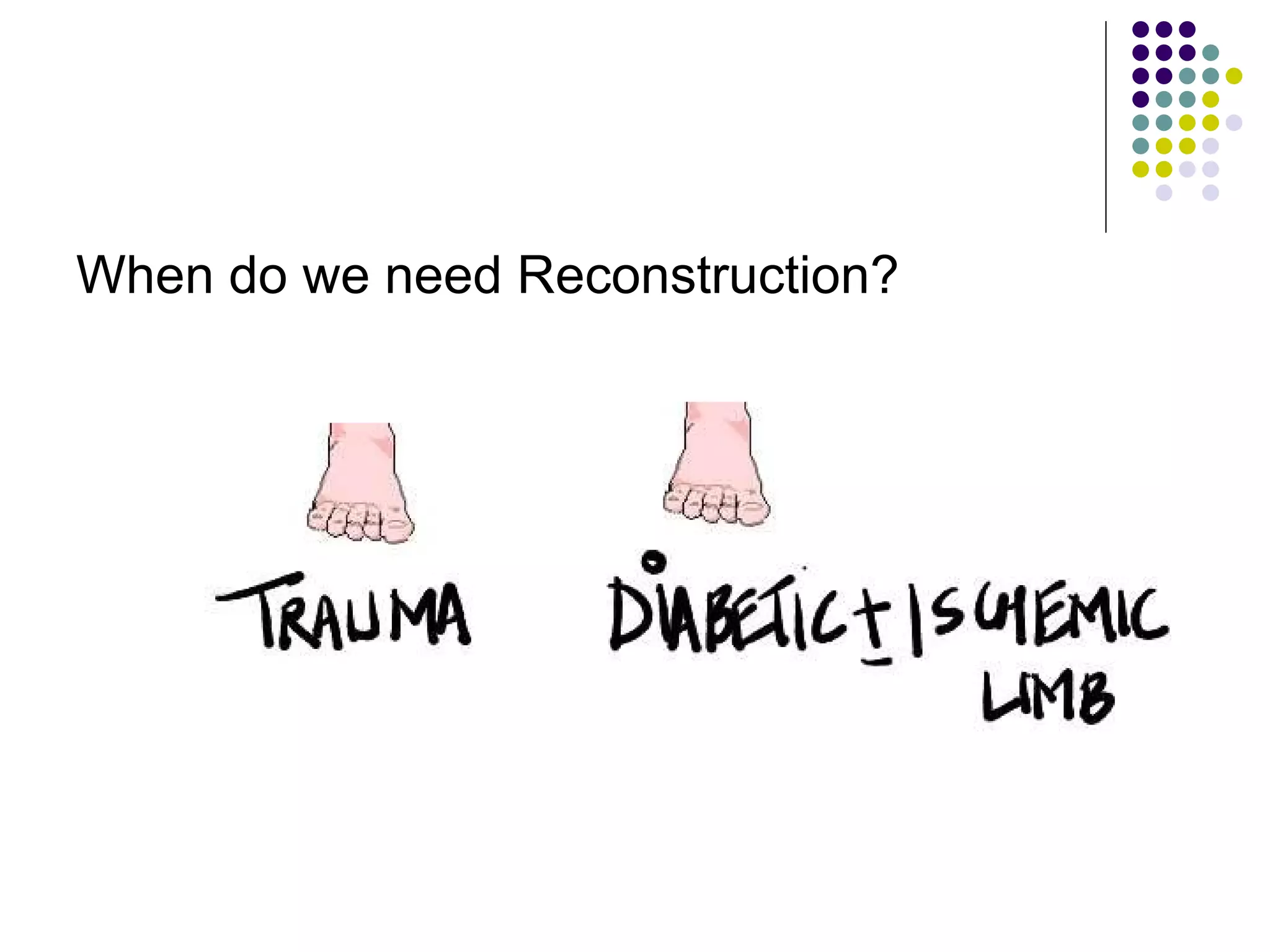 Local Flaps For Lower Limb Reconstruction Version1 | PPT