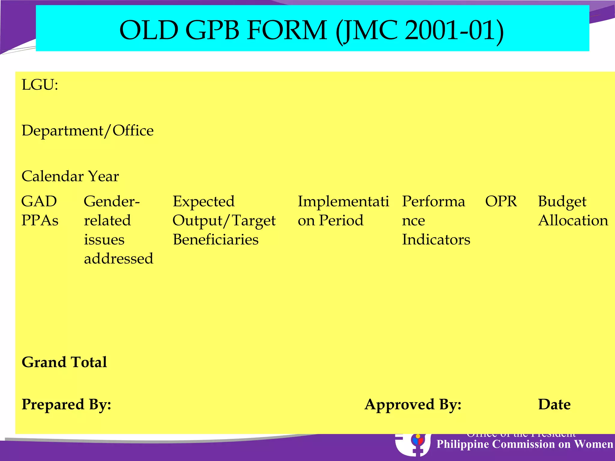 Local gad planning & budgeting | PPT