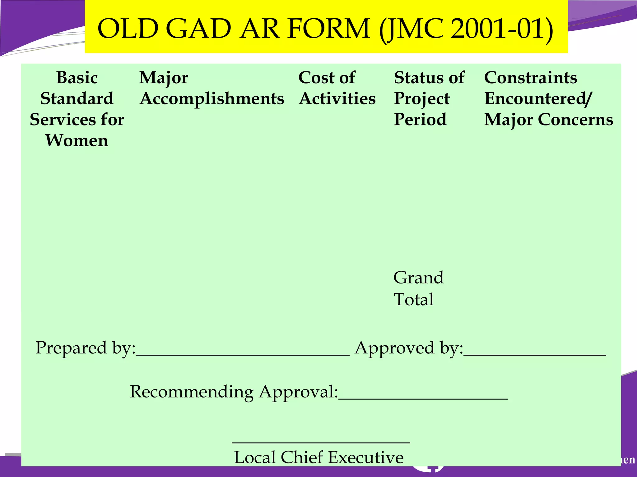 Local gad planning & budgeting | PPT