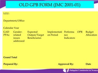 Local gad planning & budgeting | PPT