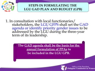 Local gad planning & budgeting | PPT