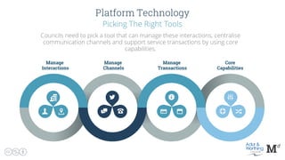 Local Government-as-a-Platform | PDF | Cloud Computing | Internet
