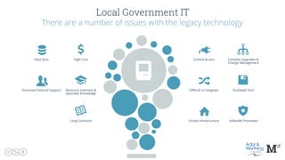 Local Government-as-a-Platform | PDF | Cloud Computing | Internet