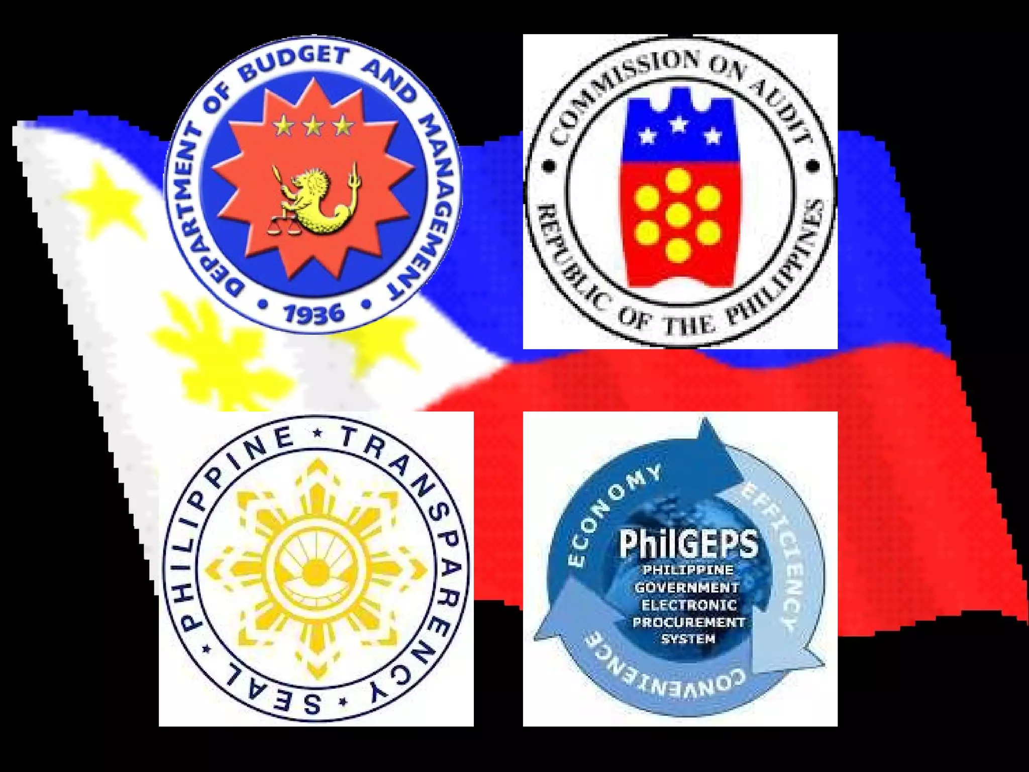 Property and Supply Management w/ introduction to R.A. 9184 Government ...