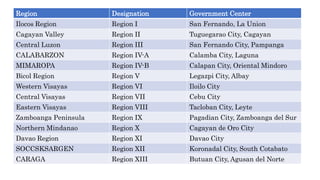 Local Government and Regional Component Units.pptx