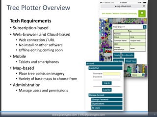government tree inventory software, work order, and data management ...