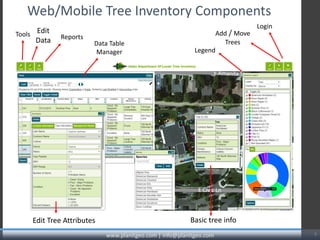government tree inventory software, work order, and data management ...
