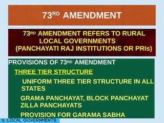 local govt..pdf | Free Download