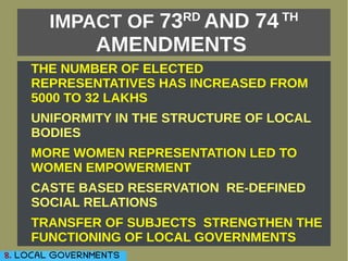 local govt..pdf