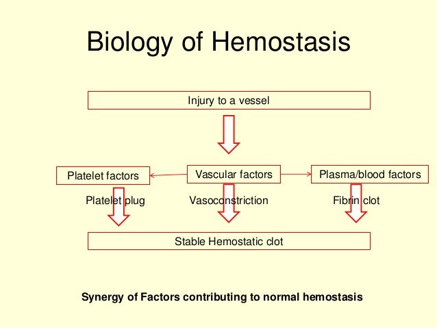 Local hemostatic agents(2)