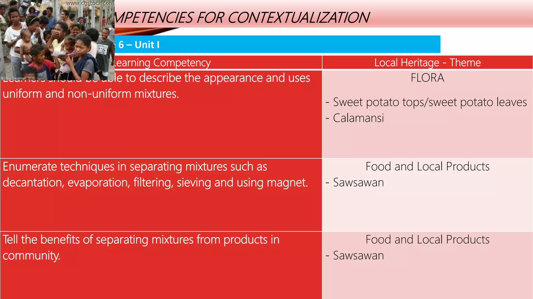 Local heritage themes LEYTE DIVISION | PPTX