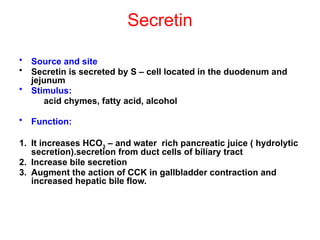 Local hormone of Gastro intersinal Tract.pptx