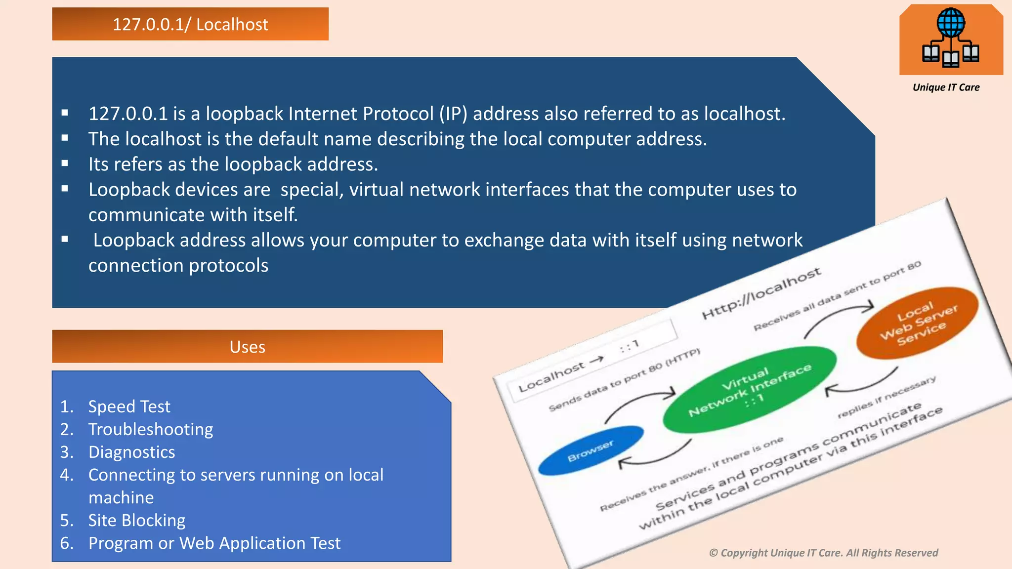 Loopback Address Ppt