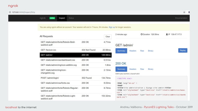 Localhost to the internet | PPT