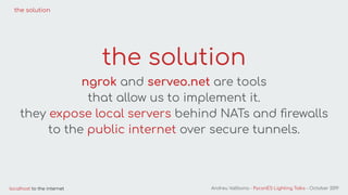 Localhost to the internet | PDF
