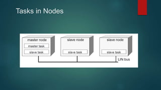Local Interconnect Network | PPTX