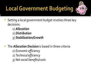 LOCAL INVESTMENT.pptx