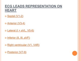 Localisation of Myocardial Infarction | PPTX