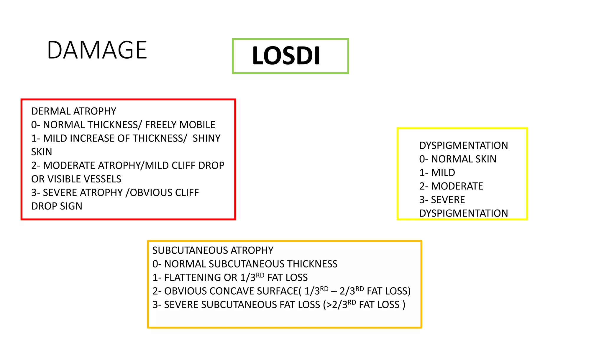 LOCALISED SCLERODERMA.pptx