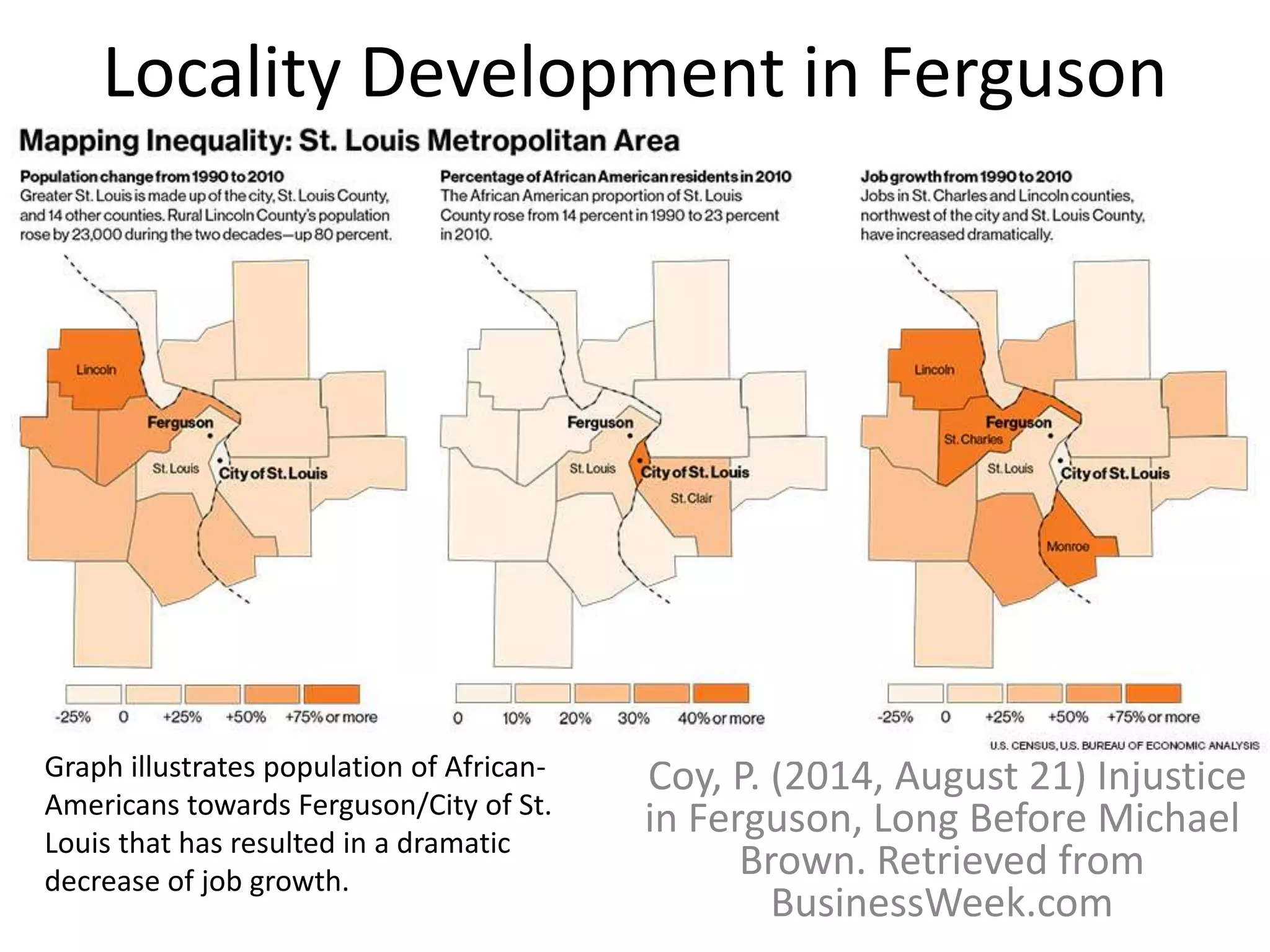 Locality development in ferguson ppt | PPTX
