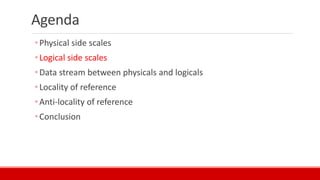 Locality of Reference | PDF