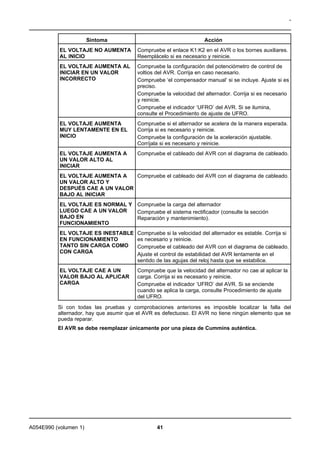 Localización-de-Fallas-A054E990-I1-201512 (1).pdf