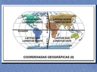 Ejemplo De Ubicación Absoluta