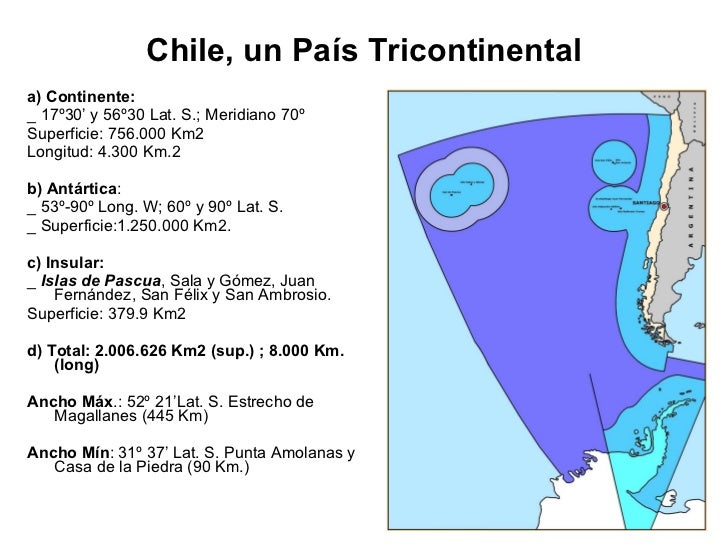 LOCALIZACION DE CHILE