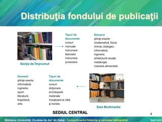 Localizarea electronica a publicatiilor in biblioteca | PDF