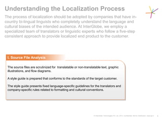 Localization | PPT
