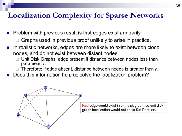 lecture localization-goldenberg-defense.ppt