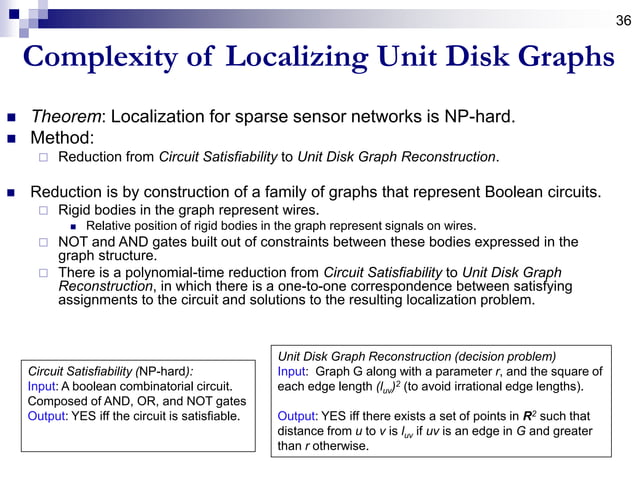 lecture localization-goldenberg-defense.ppt