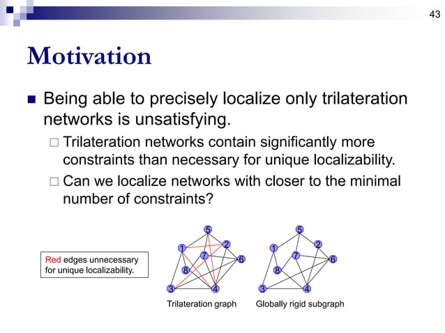 lecture localization-goldenberg-defense.ppt
