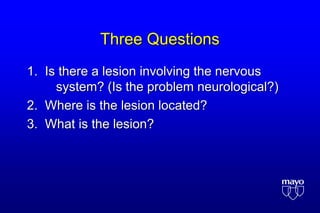 Localization and DDx for Fam Prac.ppt